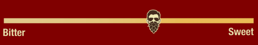 Effingut | India’s Best Craft Beer & Brewpub Experience