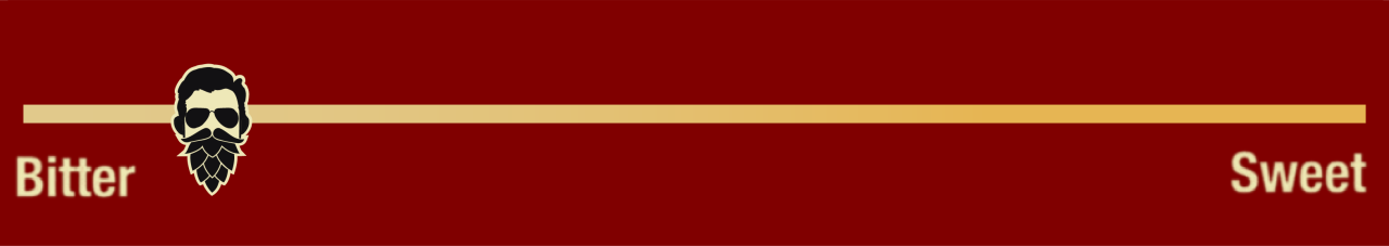 Effingut | India’s Best Craft Beer & Brewpub Experience