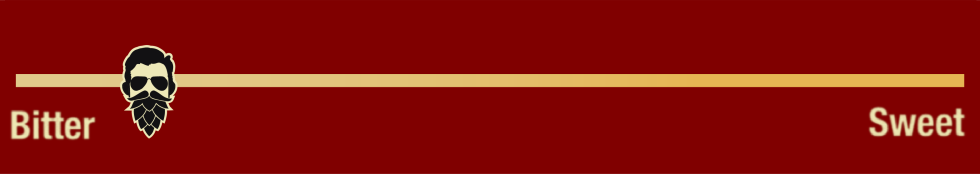 Effingut | India’s Best Craft Beer & Brewpub Experience